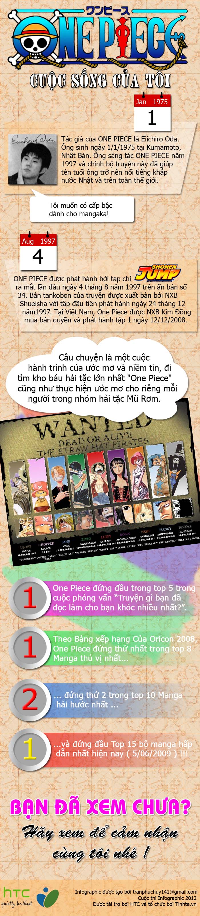[Thi Infographic] One Piece - Cuộc sống của tôi! | Viết bởi phuchuyit
