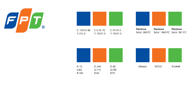 Logo FPT và tỷ lệ vàng trong thiết kế, có thể bạn chưa biết. | Viết bởi ...