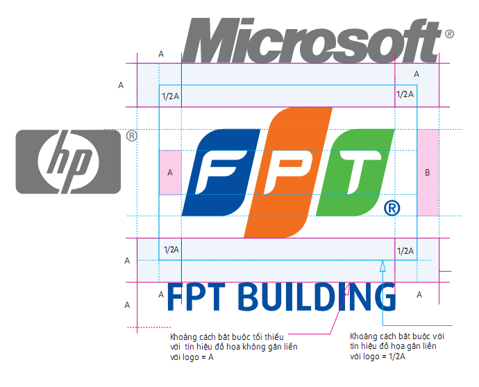 Logo FPT và tỷ lệ vàng trong thiết kế, có thể bạn chưa biết. | Viết bởi ...