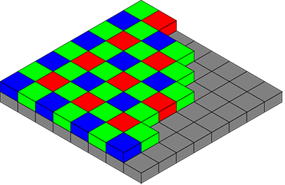 Bryce Bayer, cha đẻ của hình ảnh kĩ thuật số qua đời ở tuổi 83