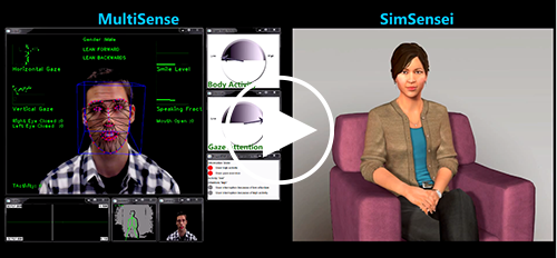 SimSensi/MultiSense - hệ thống sử dụng cảm biến Kinect để giúp chẩn ...