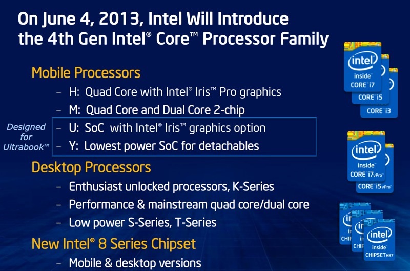 Intel sẽ chính thức ra mắt CPU Haswell vào ngày 4/6, đề cập chi tiết về ...