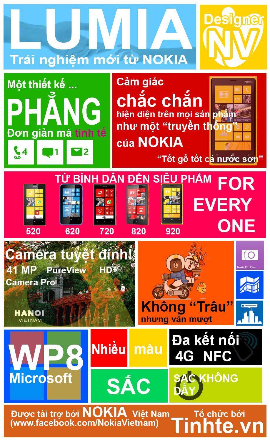 [Infographic] LUMIA Trải nghiệm mới từ Nokia | Viết bởi vyngvn