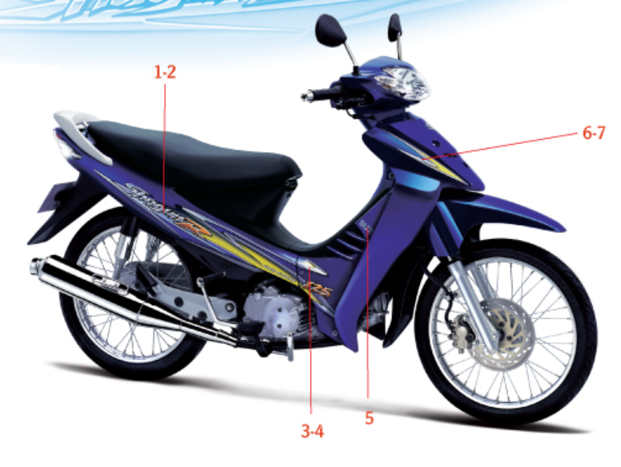 Hội những người yêu sự tinh tế của Suzuki ShogunR | Viết bởi chut_langman