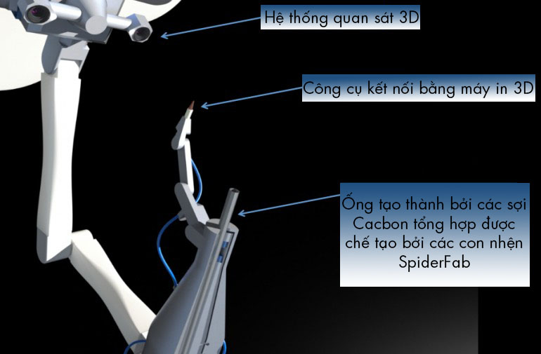SpiderFab - Robot nhện lắp ráp các thiết bị "giá rẻ" ngoài không gian ...