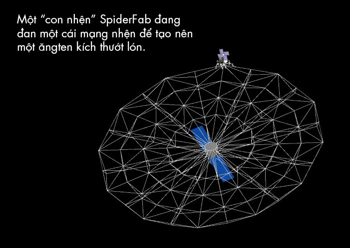 SpiderFab - Robot nhện lắp ráp các thiết bị "giá rẻ" ngoài không gian ...