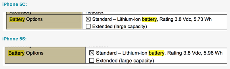 Pin của iPhone 5s tăng 10% so với iPhone 5, dung lượng 1570 mAh? | Viết ...