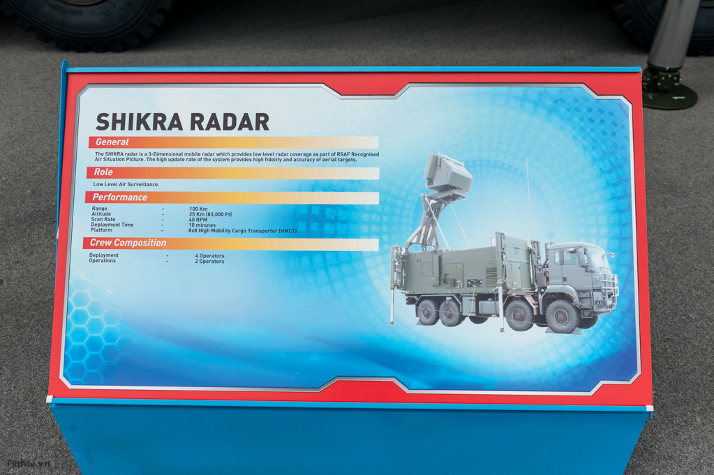 [SG.Airshow] Shikra Radar: hệ thống radar 3D di động tầm trung với phạm ...