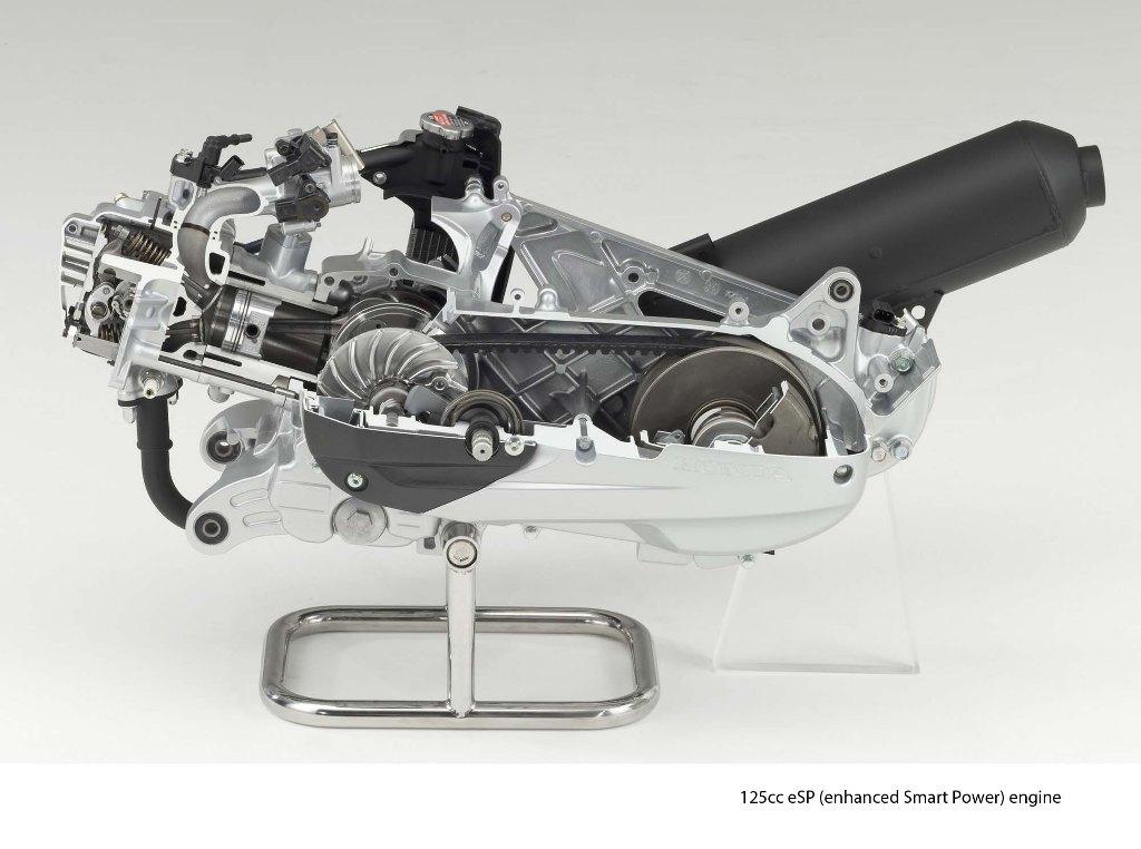 Đánh giá động cơ PCX 2014