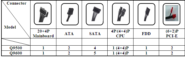 [Review] nguồn Jetek Q9 - Sang trọng, mạnh mẽ, tính năng vượt trội ...