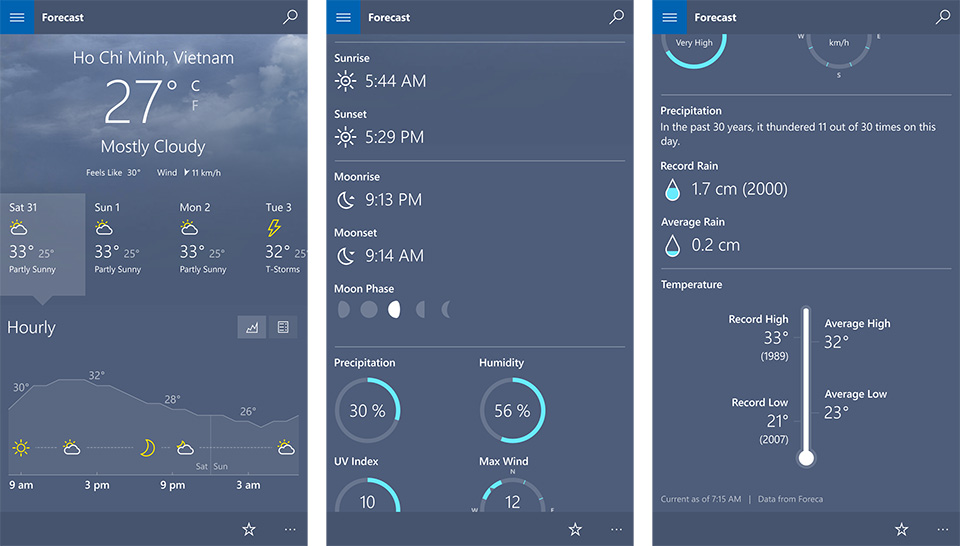 MSN Weather: ứng dụng thời tiết đẹp và hữu ích trên Windows 10 Mobile + PC