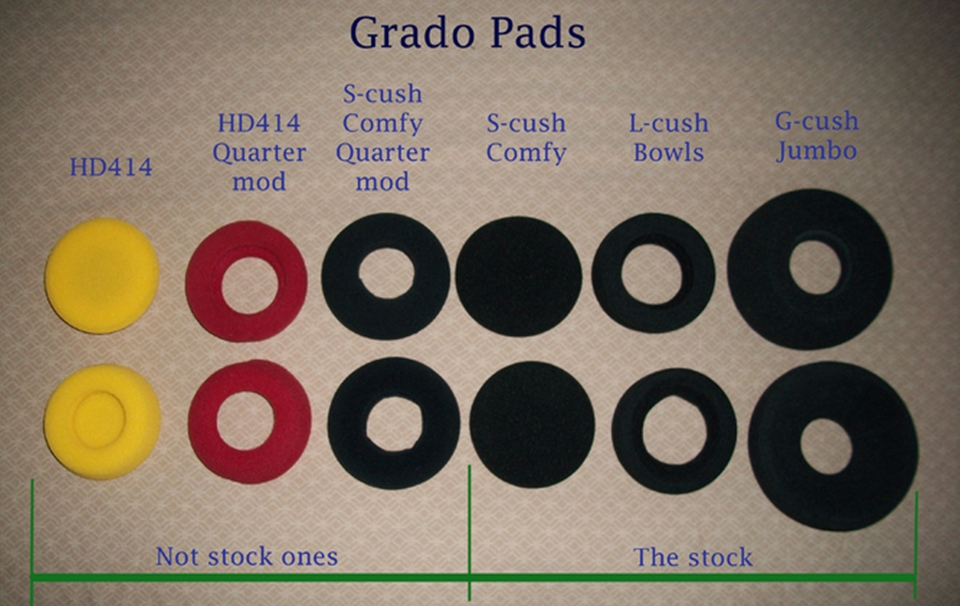 Lựa chọn Earpad cho tai nghe Grado