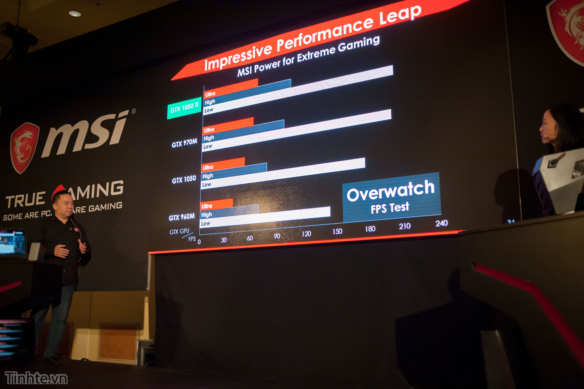 [CES 2017] MSI ra mắt loạt máy tính và phần cứng thế hệ mới, thay đổi slogan: MSI True Gaming