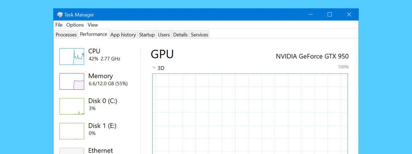 Windows 10 sẽ cho theo dõi hiệu năng GPU ngay từ Task Manager