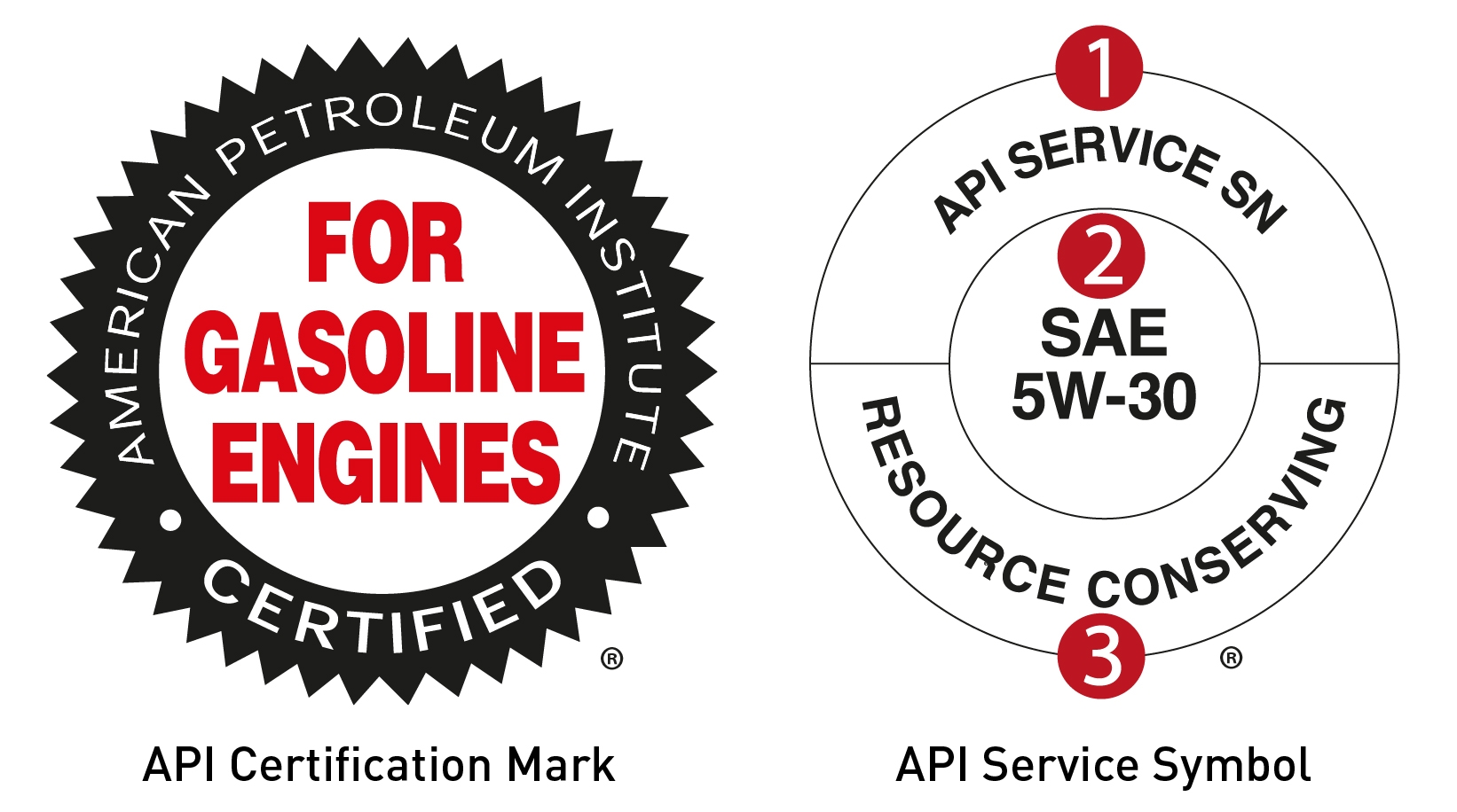 Cách nhận biết dầu động cơ đạt tiêu chuẩn ILSAC GF-5 | Viết bởi ...