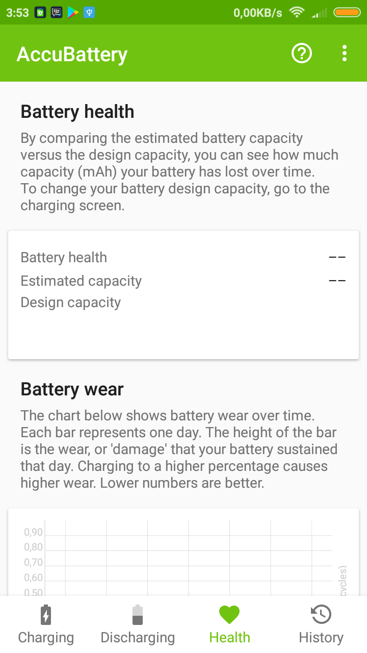 Accu battery Ứng dụng đo dung lượng pin cho android | Viết bởi Langtu ...