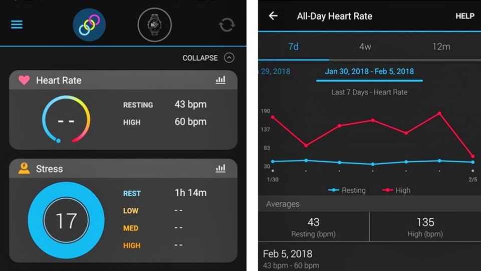 Hướng dẫn theo dõi nhịp tim trên thiết bị wearable của Garmin | Viết ...