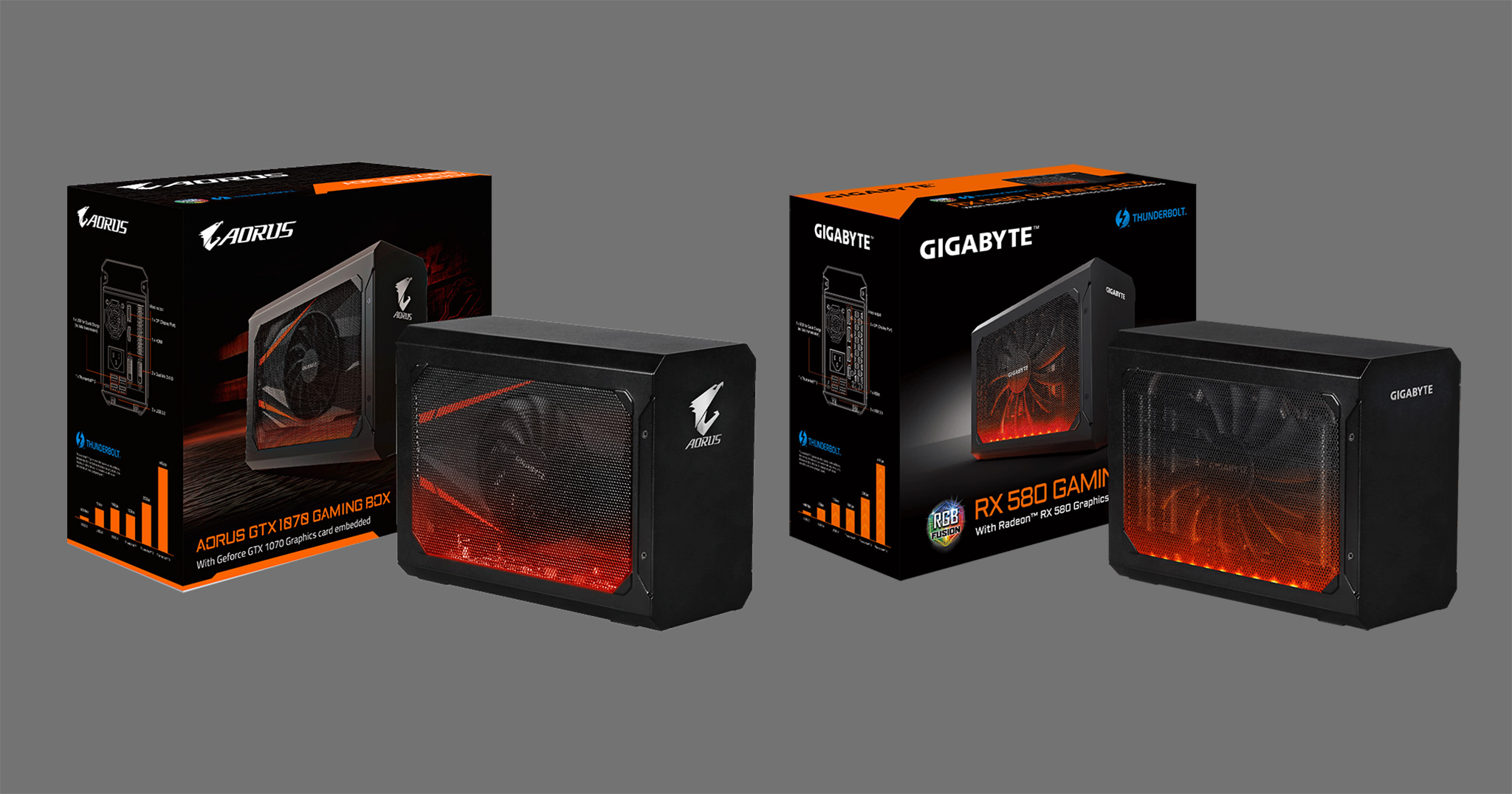 Nghi vấn: Nvidia và thỏa thuận GPP khiến các OEM làm card phải loại AMD ...