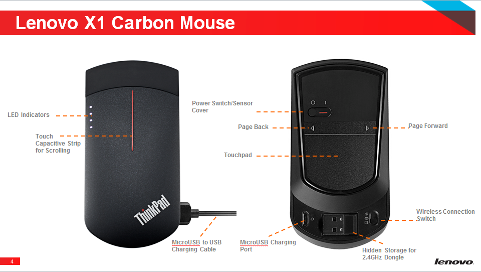 E đang định mua e chuột Thinkpad X1 Wireless Touch Mouse này, ae cho ý ...
