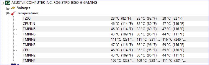 Nhiệt độ Main máy tính