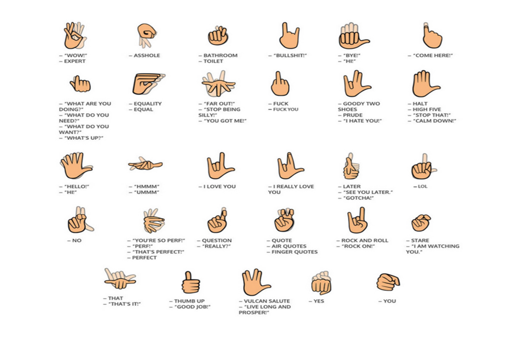 [Chia sẻ] 7 ứng dụng trên iOS giúp bạn học ngôn ngữ cử chỉ để giao tiếp ...