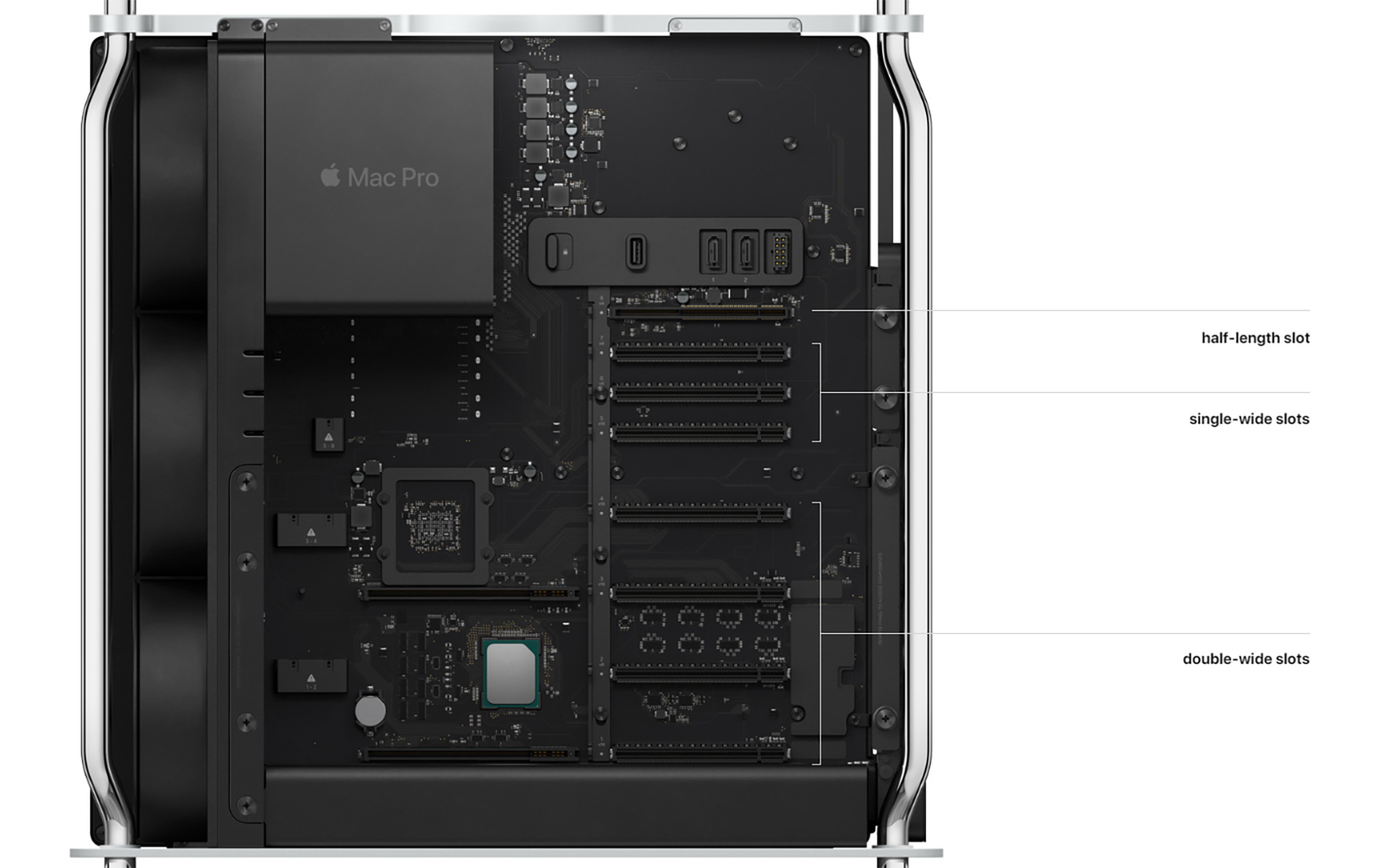 Nhận định về phần cứng Mac Pro 2019: CPU thay được, GPU dự là rất mạnh ...