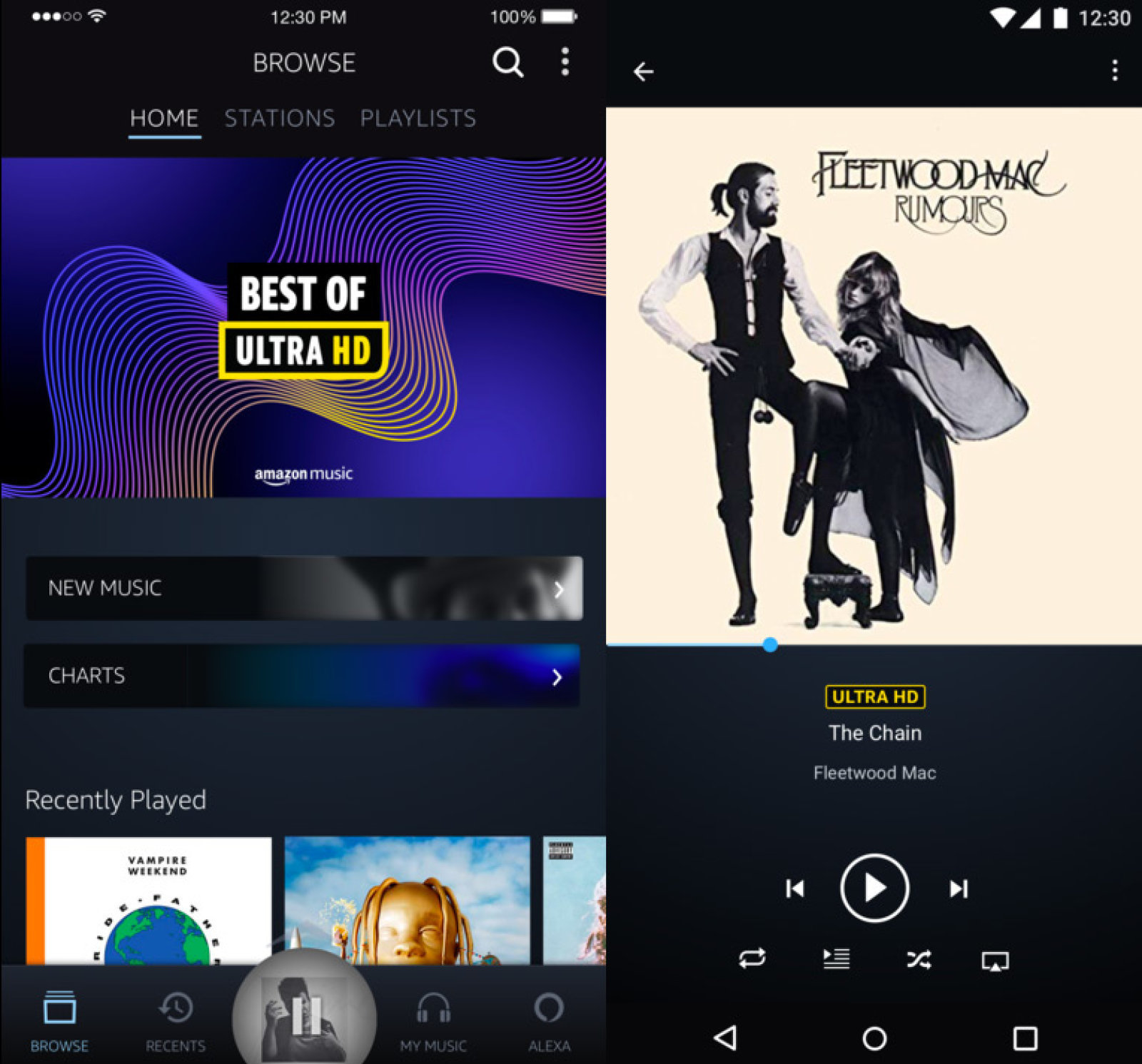 Amazon Music HD có những tính năng nổi bật nào?