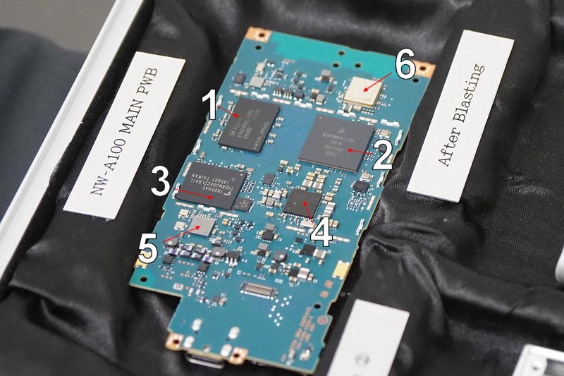 Tìm hiểu về chip SoC trên các máy nghe nhạc mới của Sony - NW-A100 và ...