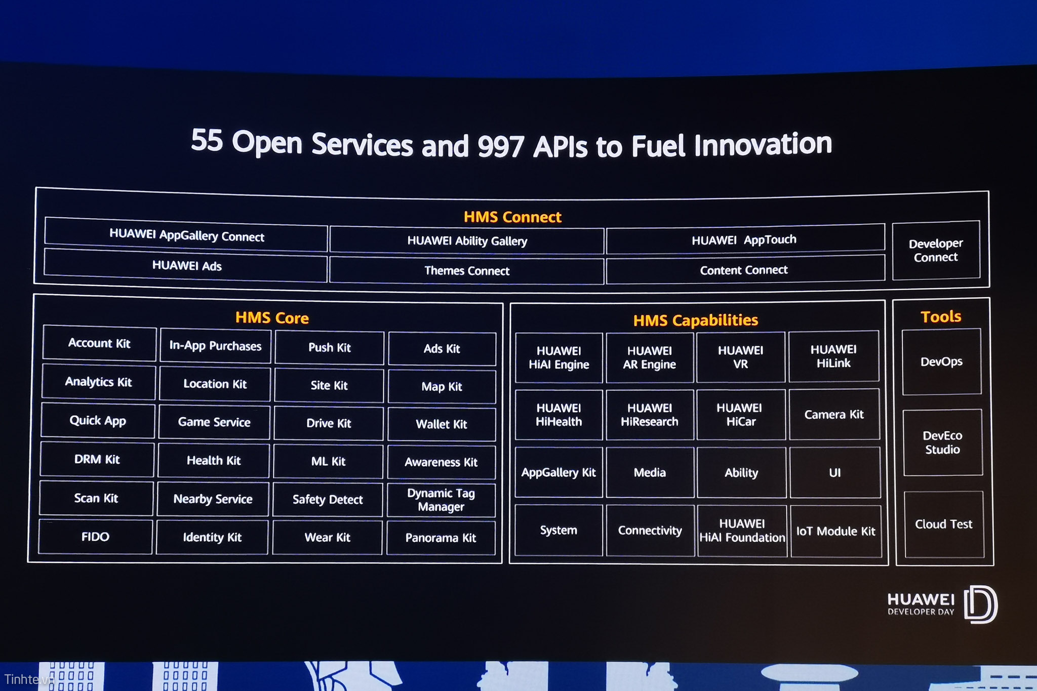 Huawei nói về cách hoạt động của Huawei Mobile Service, những hỗ trợ ...