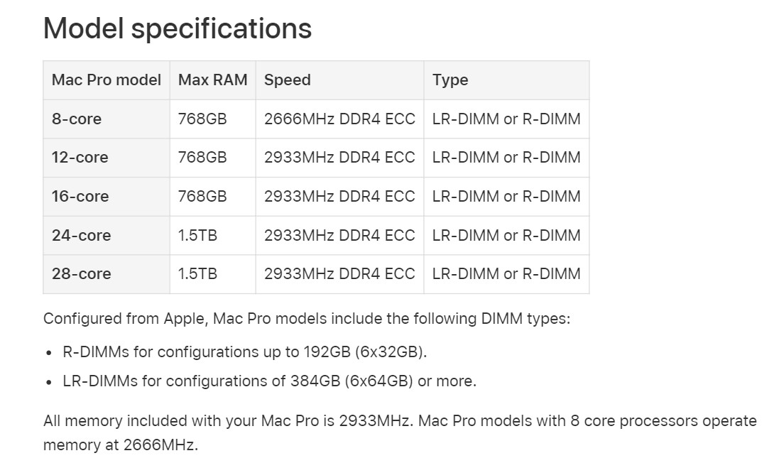 Việc nâng cấp RAM cho Mac Pro 2019: 1200 USD để có 64 GB là quá đắt đỏ!