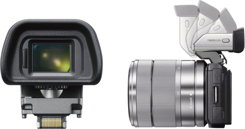 Anh em quen dùng Viewfinder hay LCD?