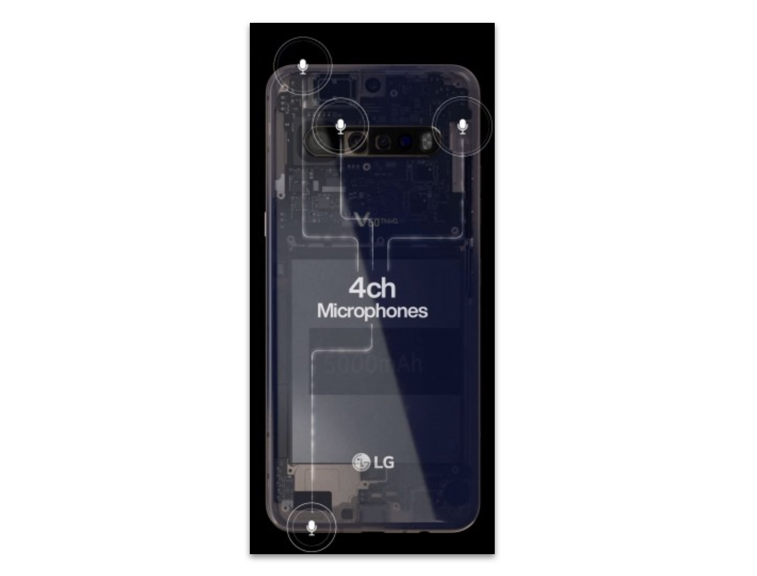 Tin đồn: Flagship mới của LG sẽ là V60 ThinQ, 4 camera, 4 mic, pin 5. ...