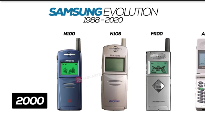 Mời anh em xem video "tổng hợp tất cả các mẫu điện thoại của samsung ...