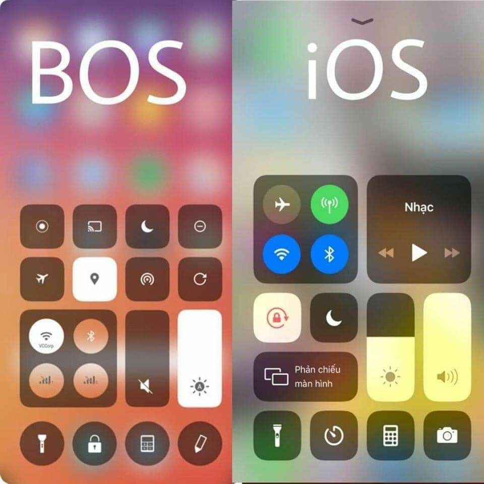 iOS vs bOS | Viết bởi crazysexycool1981