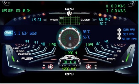 Hướng dẫn anh em tùy biến Sensor Panel của Aida64: Hiển thị thông số PC ...