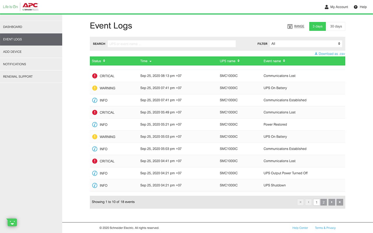 Trải nghiệm bộ lưu điện APC đầu tiên theo dõi thông tin từ xa qua cloud ...