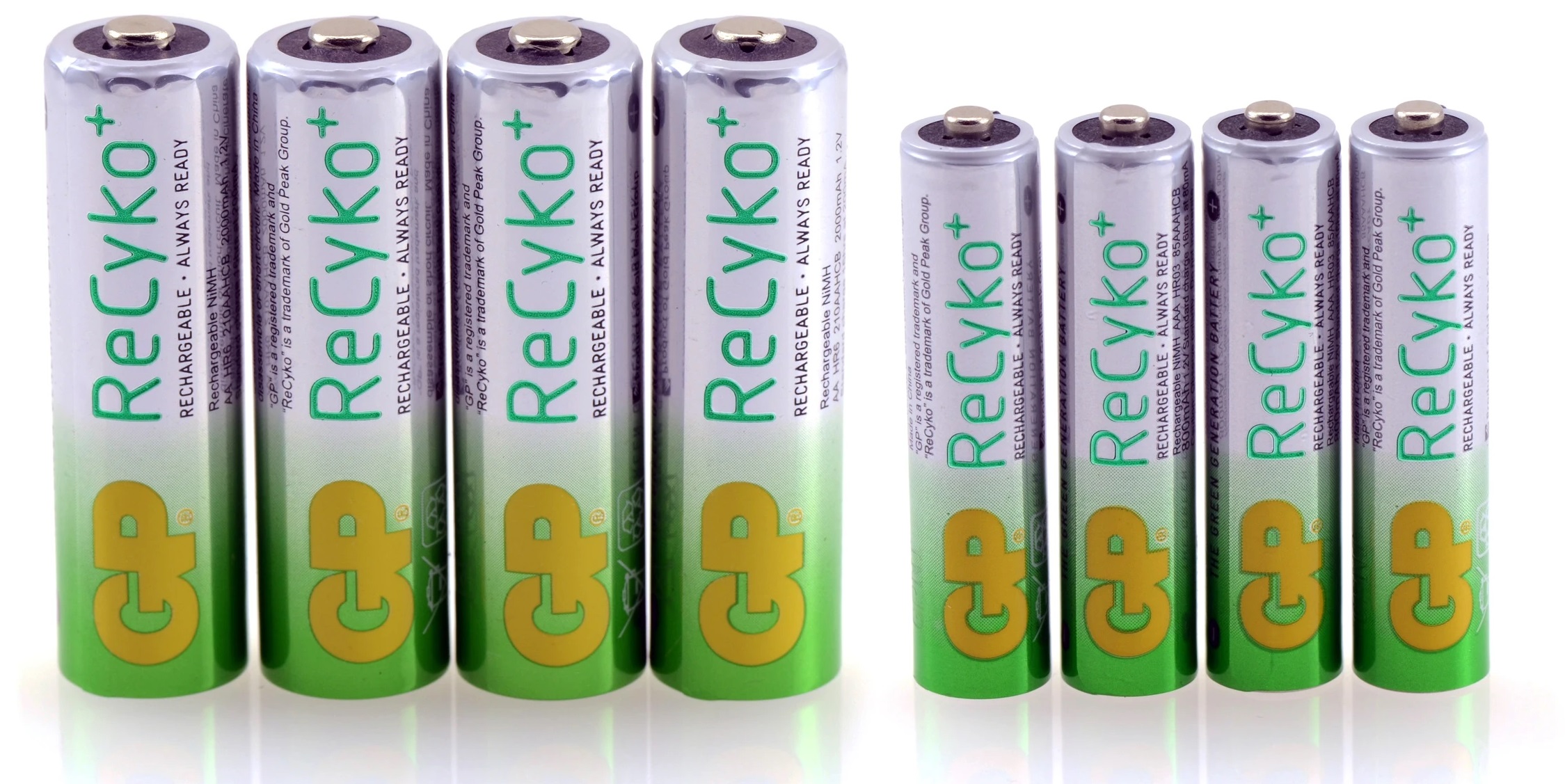 Kích thước của các loại pin phổ biến: AAA, AA, 9V, 18650, 2032...