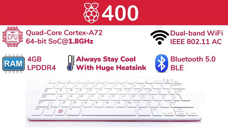 Trên tay Raspberry Pi 400 Keyboard Computer đầu tiên tại Việt Nam | Viết bởi raspberrypi.vn