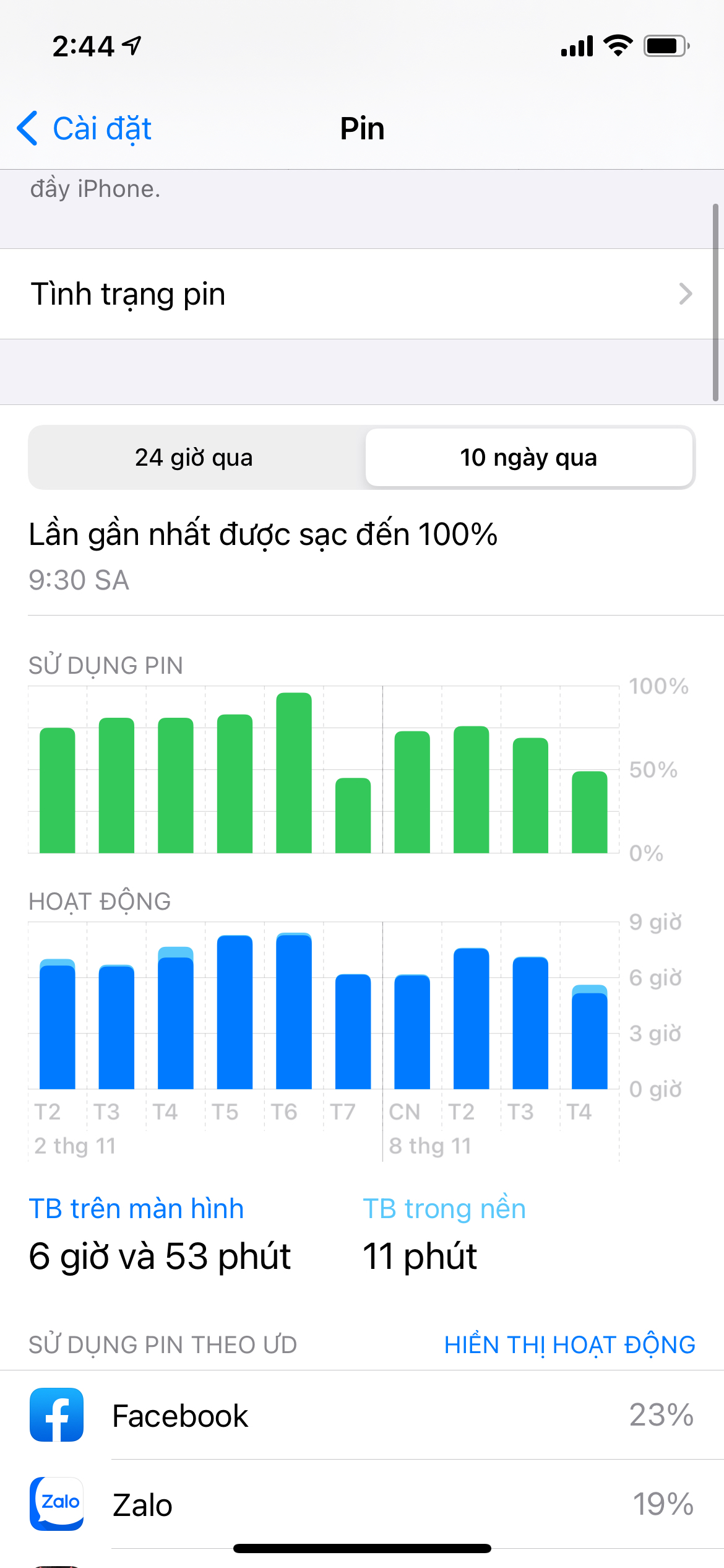 IP 12 Pro Pin X i V y C ng c Ch H Ae IP 12 Pro Pin X i V y C ng c Ch H Ae