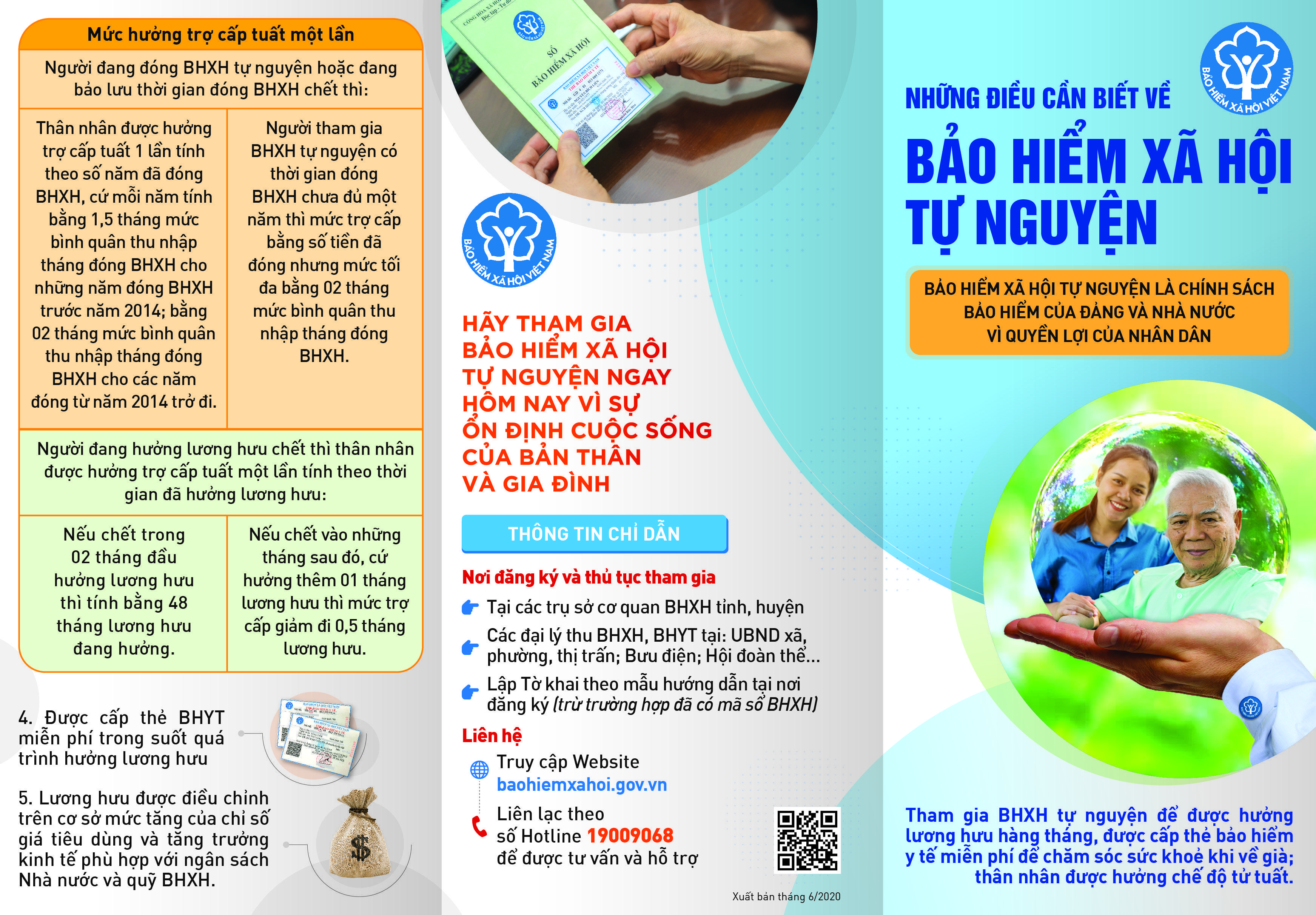 [infographic] BHXH tự nguyện