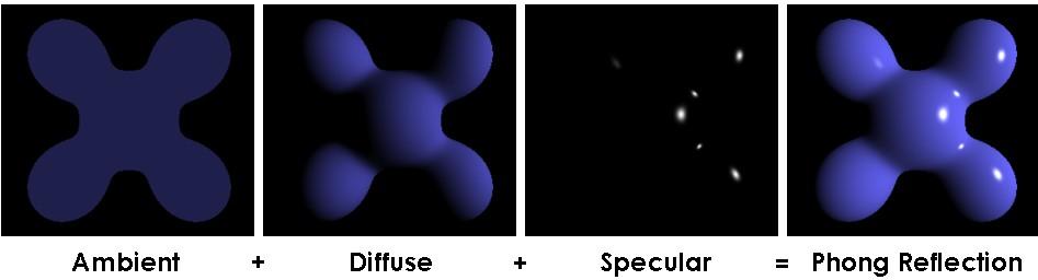 Bùi Tường Phong - Cha đẻ của "Phong shading", nền tảng giúp phát triển ...