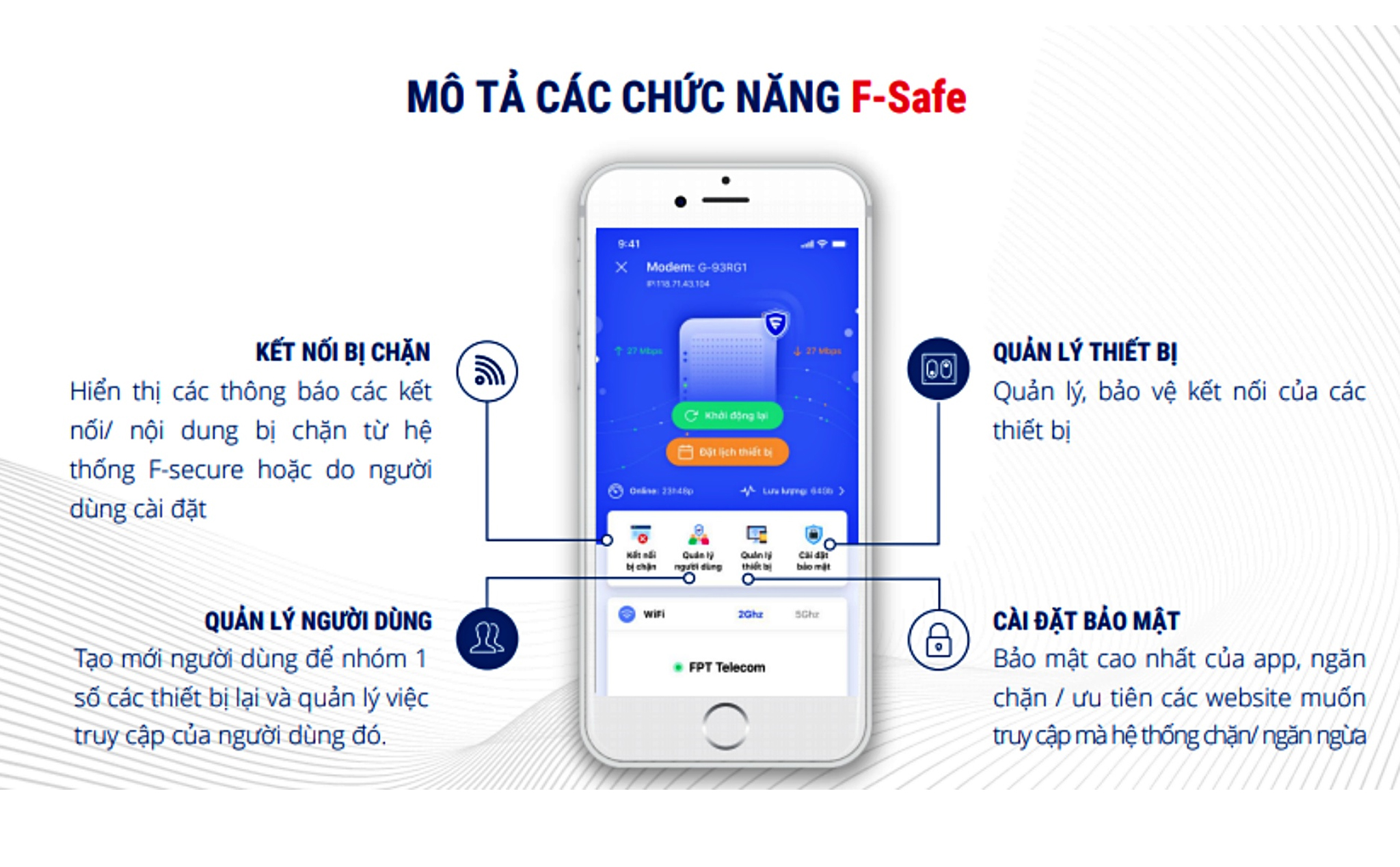 FPT Telecom chính thức ra mắt F-Safe: Tính năng bảo mật bằng công nghệ ...