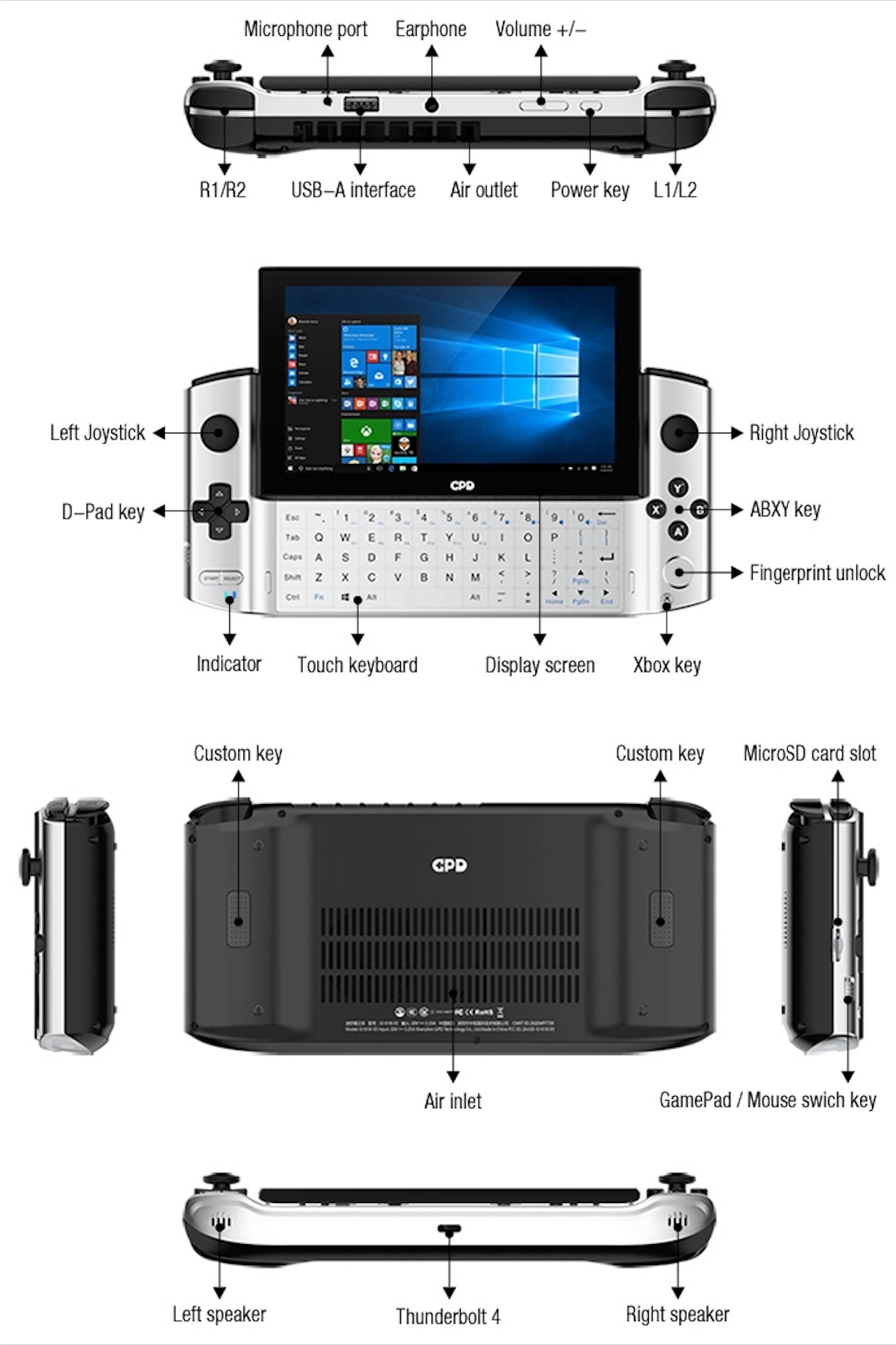 GPD Win 3: máy tính Windows bỏ túi dạng trượt, giá từ 799 USD | Viết ...
